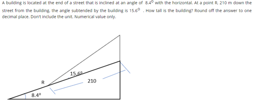 Solved A building is located at the end of a street that is | Chegg.com