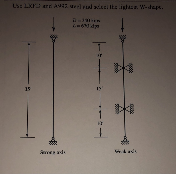 Solved Use LRFD and A992 steel and select the lightest | Chegg.com