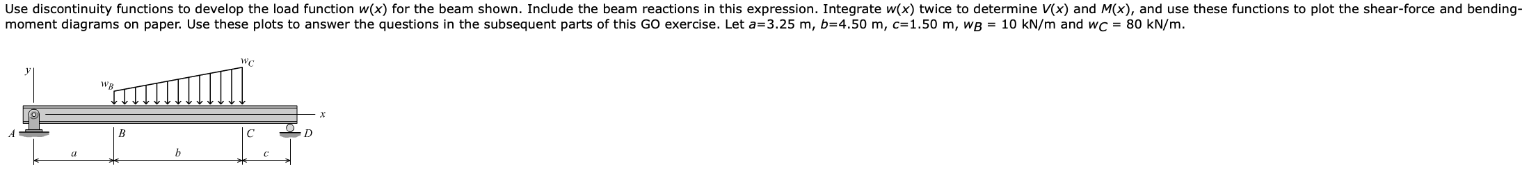 Solved Use discontinuity functions to develop the load | Chegg.com