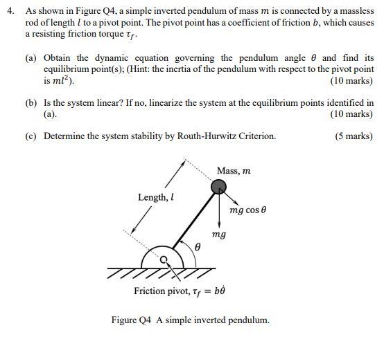 Solved 4. As shown in Figure Q4, a simple inverted pendulum | Chegg.com