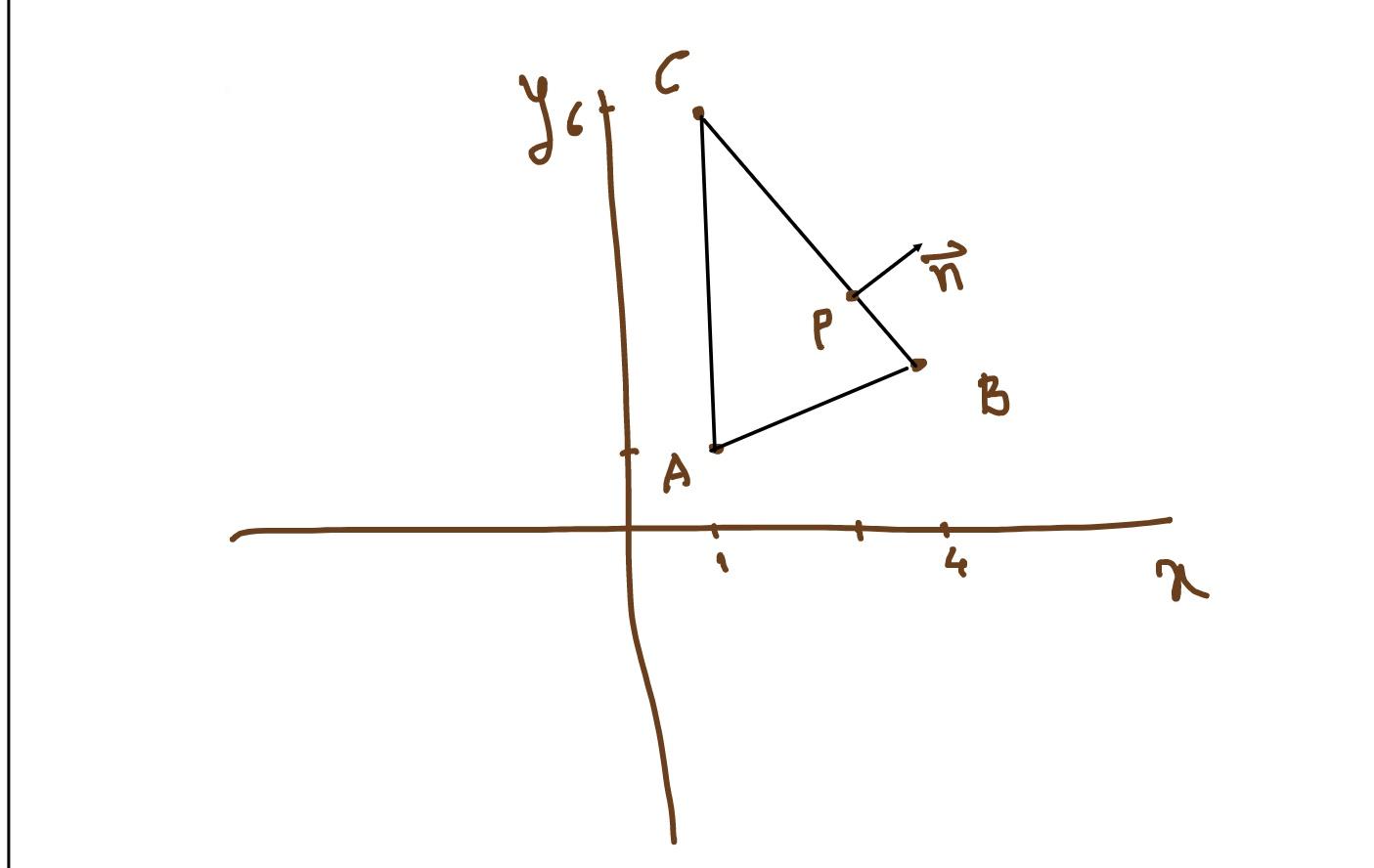 Solved D Will Be A Triangle In The Xy Plane With Vertices A
