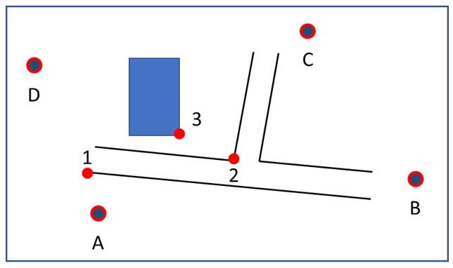 Solved Determine how to measure coordinates for all | Chegg.com
