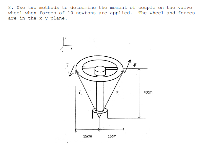 Solved 8. Use two methods to determine the moment of couple | Chegg.com