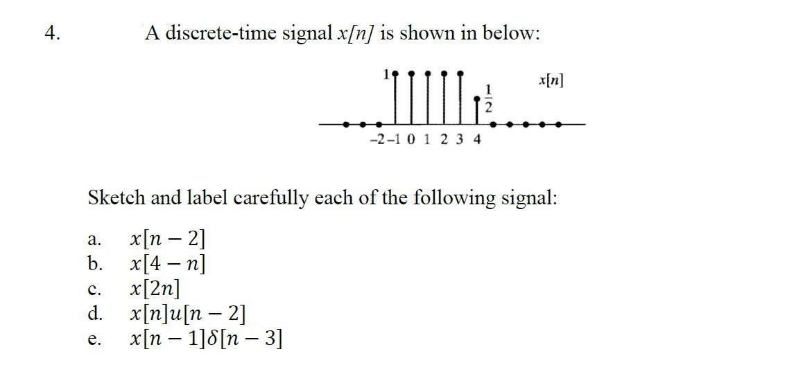 Solved A discrete-time signal x[n] is shown in below: Sketch | Chegg.com