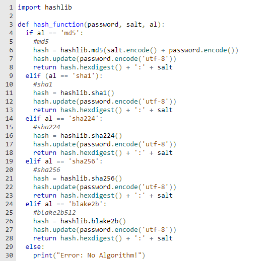 Solved Encryption methods, such as the Caesar Cipher | Chegg.com