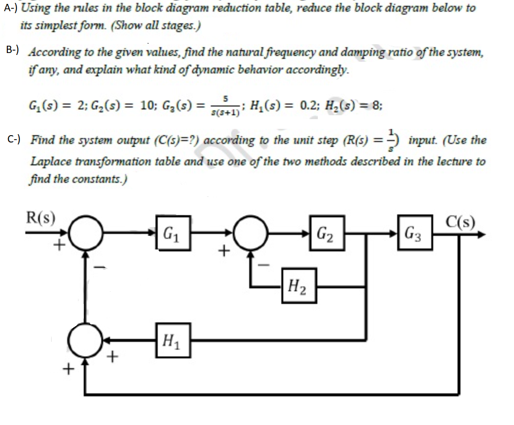 Solved A-) Using the rules in the block diagram reduction | Chegg.com