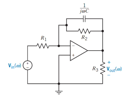Solved Task A2 Transfer function of AC circuit with op amp | Chegg.com