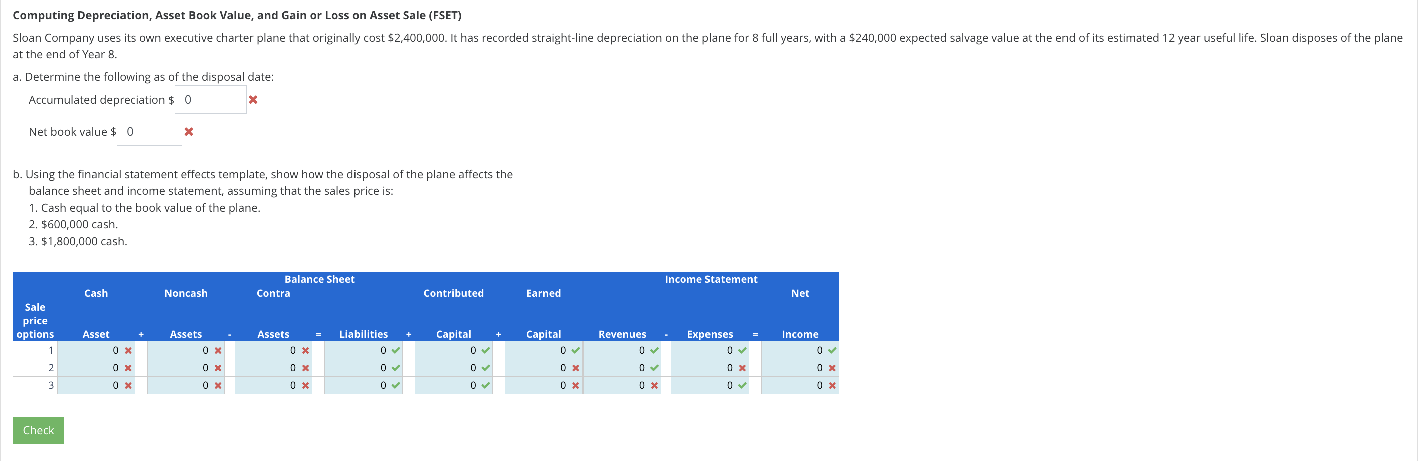 Solved Computing Depreciation, Asset Book Value, and Gain or | Chegg.com