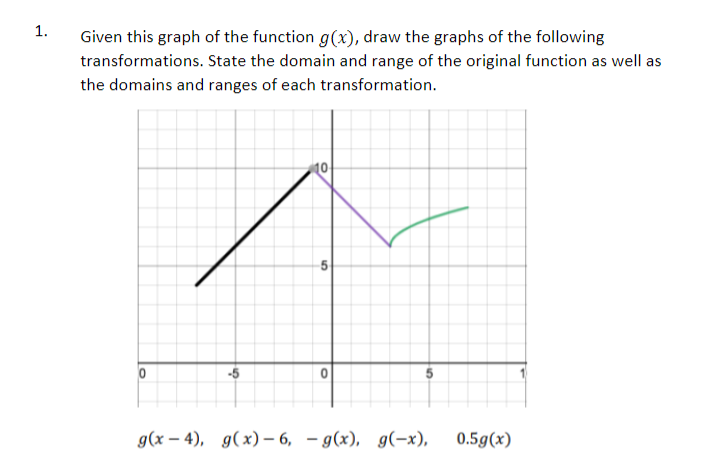 Solved Given this graph of the function g(x), draw the | Chegg.com