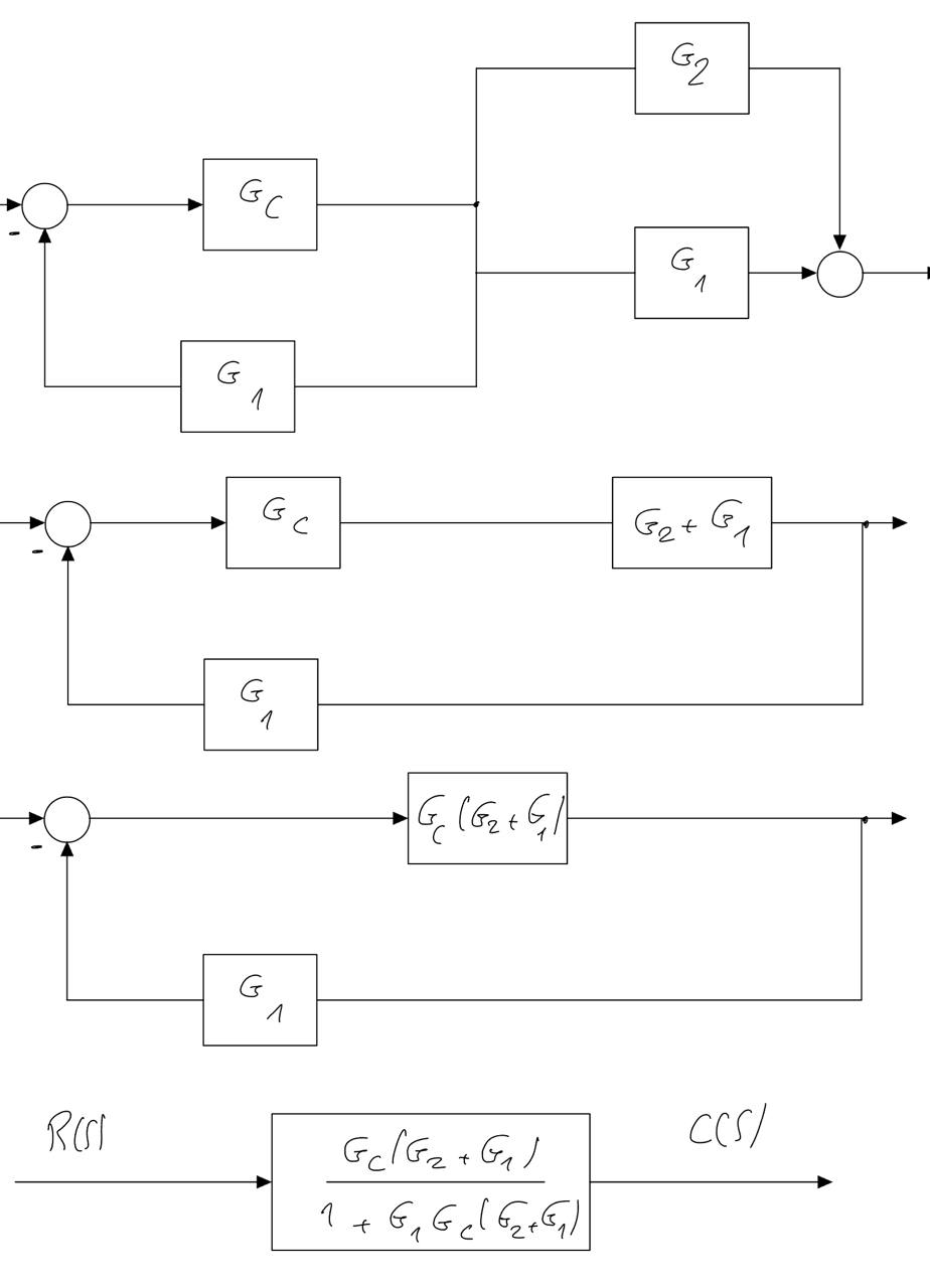 Solved Can someone help me here for part b) which is finding | Chegg.com