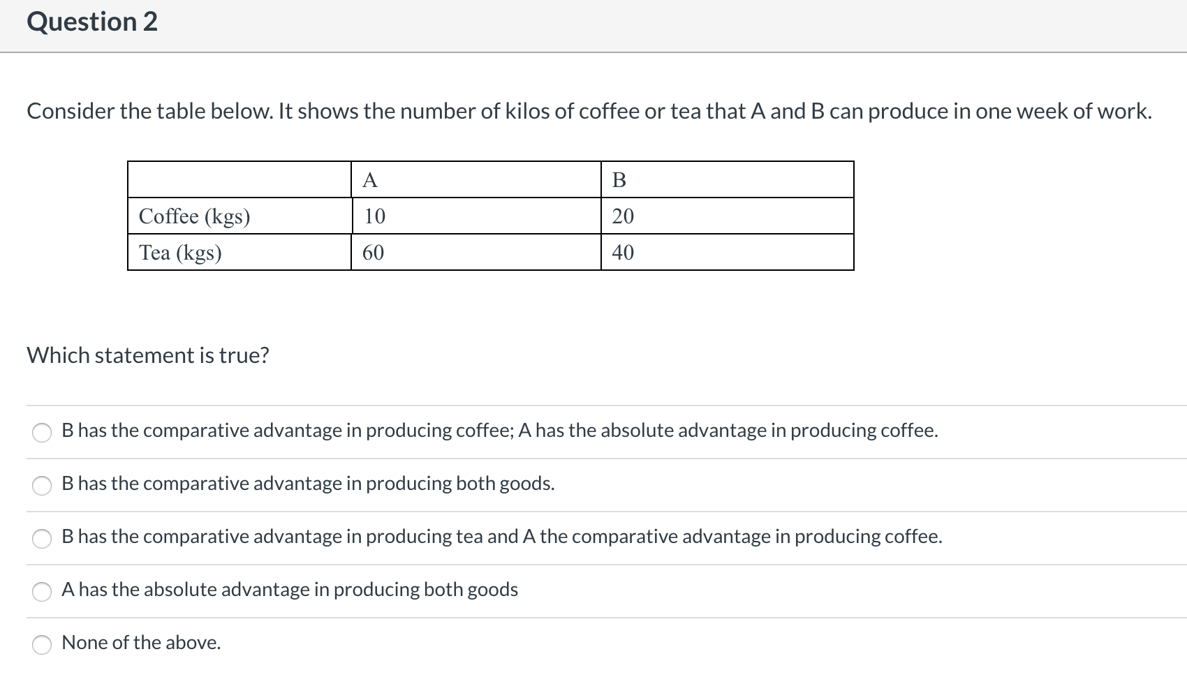 Solved Question 2 Consider the table below. It shows the | Chegg.com