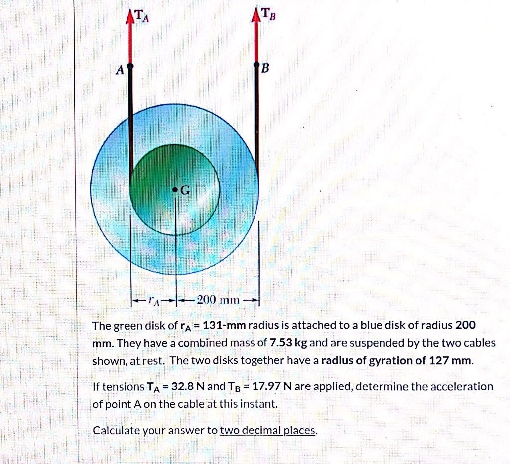 Solved - 200 mm The green disk of ra = 131-mm radius is | Chegg.com Solved - 200 mm The green disk of ra = 131-mm radius is | Chegg.com