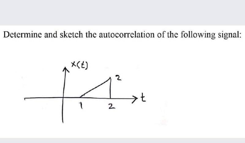 Solved Determine and sketch the autocorrelation of the | Chegg.com Solved Determine and sketch the autocorrelation of the | Chegg.com