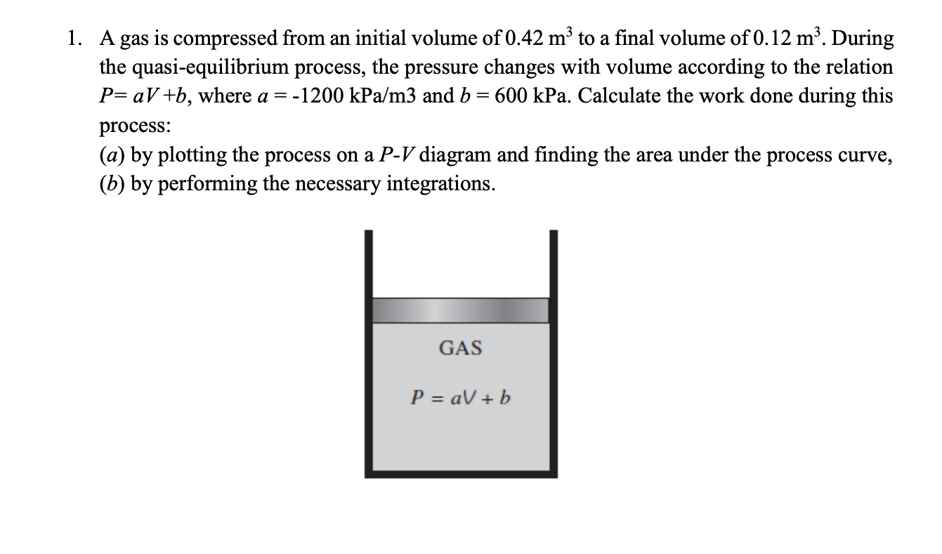 Solved 1. A gas is compressed from an initial volume of 0.42 | Chegg.com