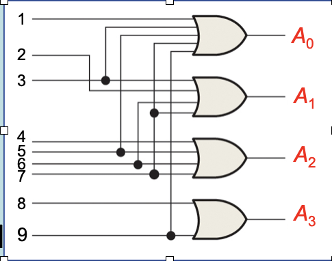 Solved 6. The 74138 is a 3-to-8 decoder. Together, two of | Chegg.com