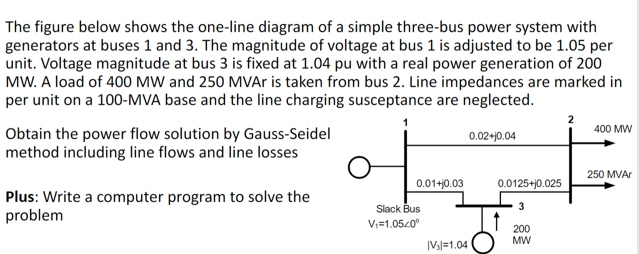 Solved The figure below shows the one-line diagram of a | Chegg.com