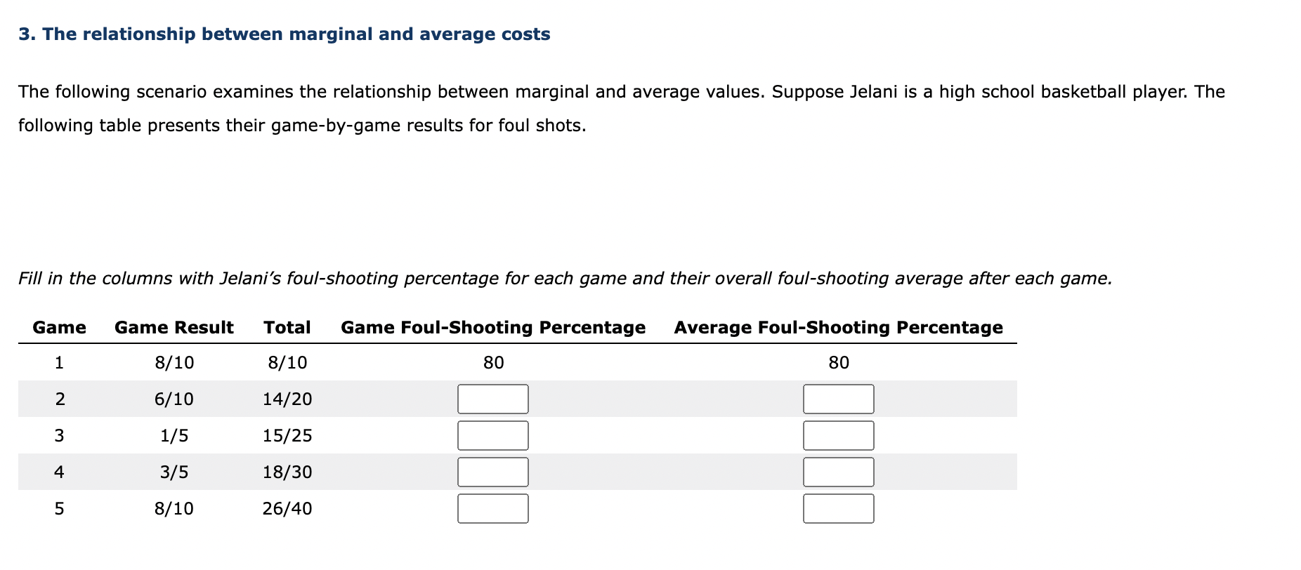 Solved 3. The relationship between marginal and average | Chegg.com