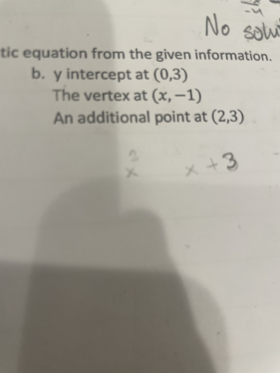 Solved tic equation from the given information. b. y | Chegg.com