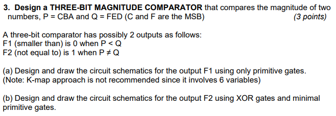 Solved 3. Design a THREE-BIT MAGNITUDE COMPARATOR that | Chegg.com