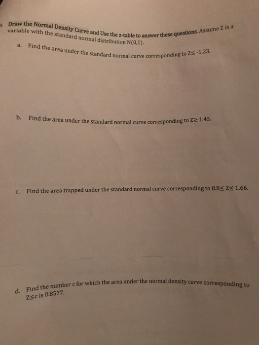 Solved :, Draw the Normal Density Curve and Use the z-table | Chegg.com