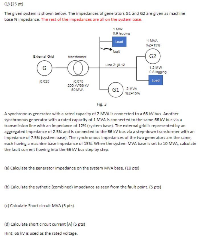 Solved Q3 (25 ﻿pt)The given system is shown below. The | Chegg.com