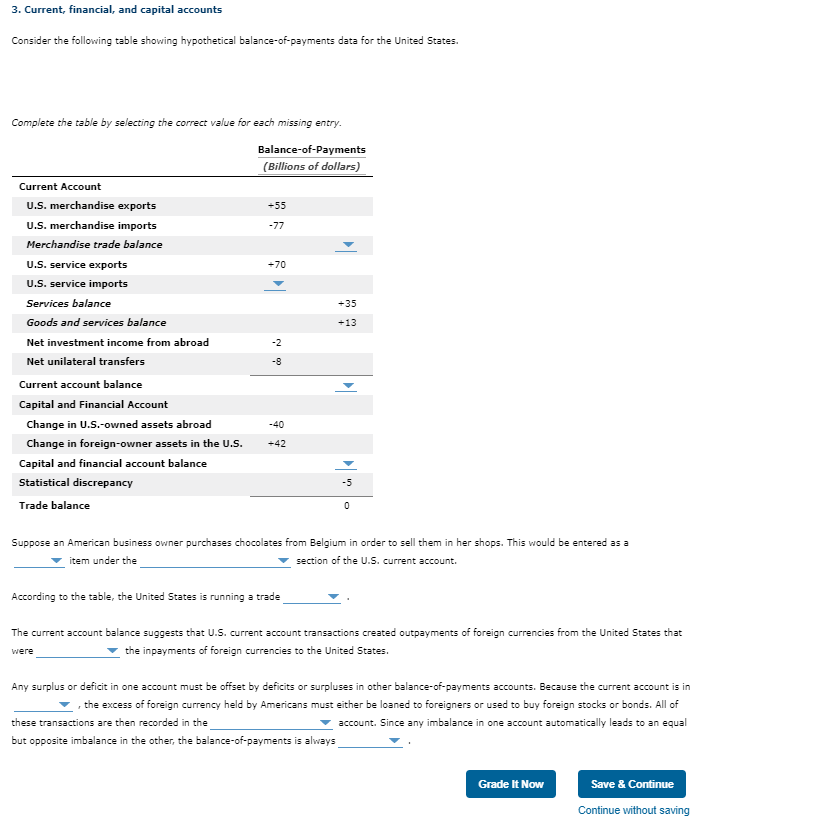Solved 3. Current, financial, and capital accounts Consider | Chegg.com Solved 3. Current, financial, and capital accounts Consider | Chegg.com