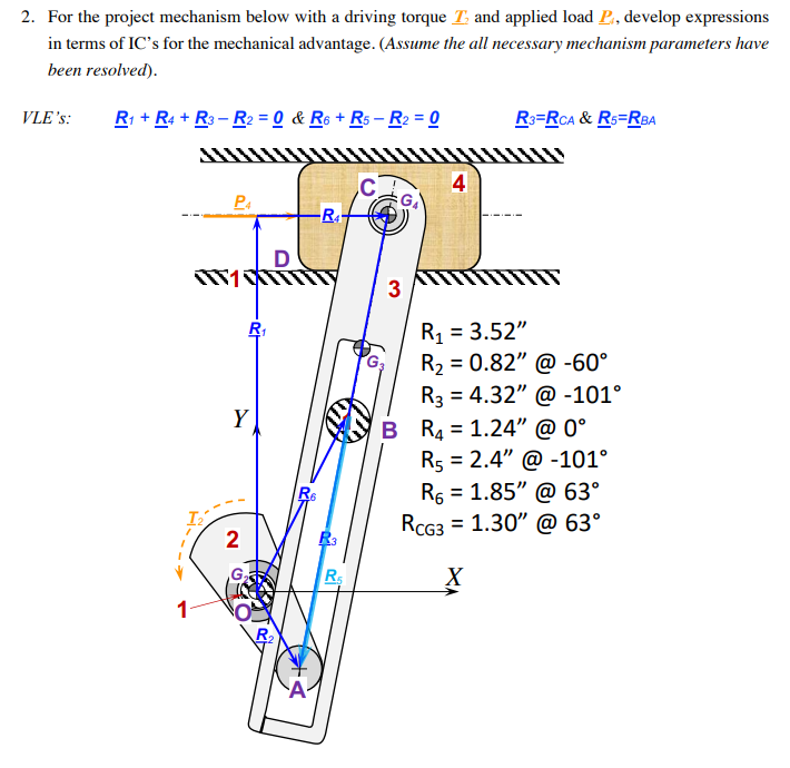 Solved For the project mechanism below with a driving torque | Chegg.com