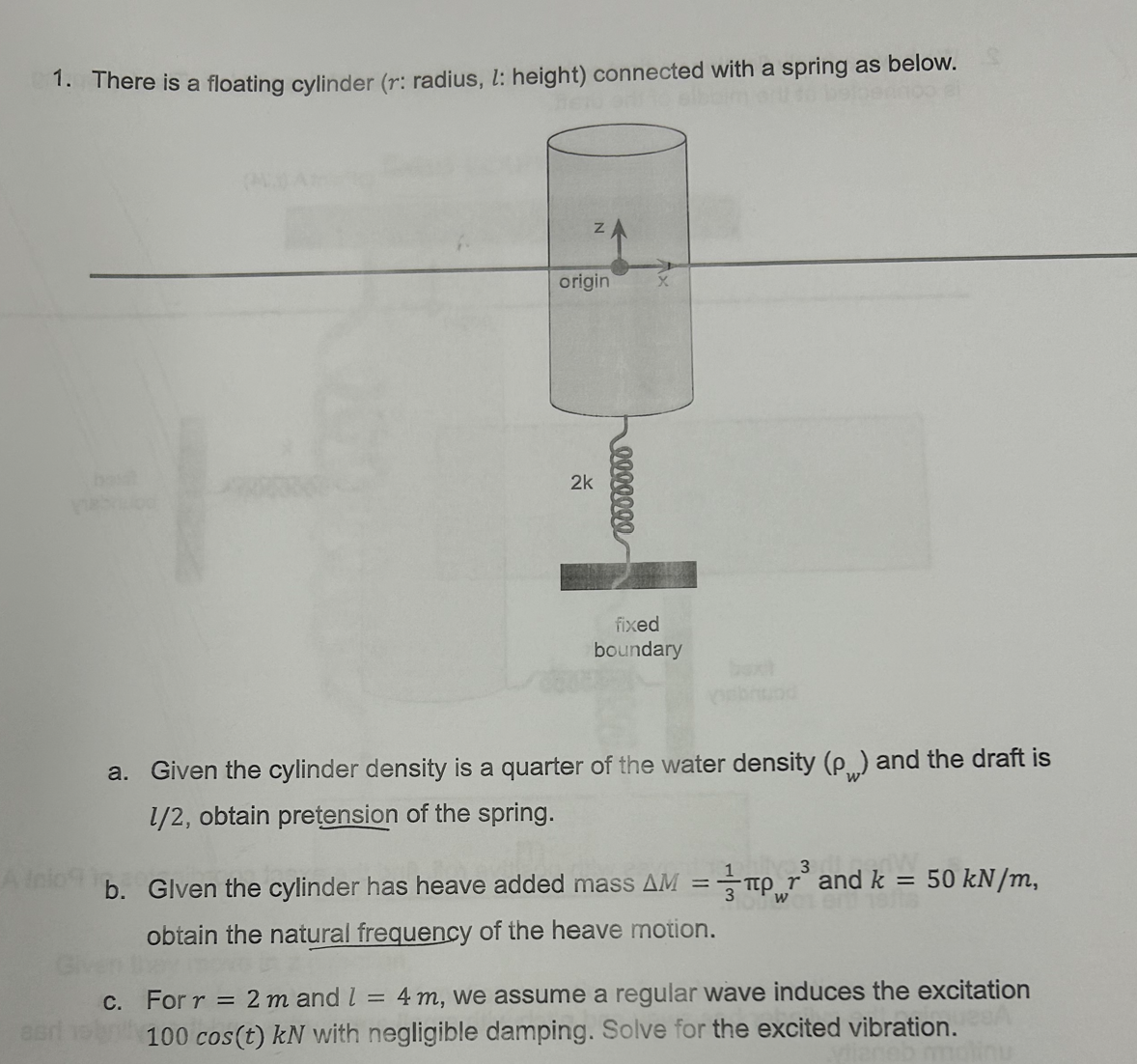 1. There is a floating cylinder ( r : radius, l : | Chegg.com