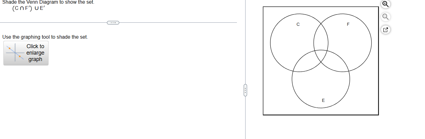 Solved Shade the Venn Diagram to ﻿show the set.(C∩F')∪E'Use | Chegg.com