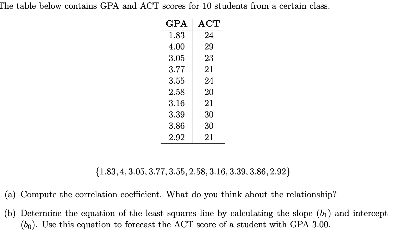 Solved The table below contains GPA and ACT Scores for 10 | Chegg.com