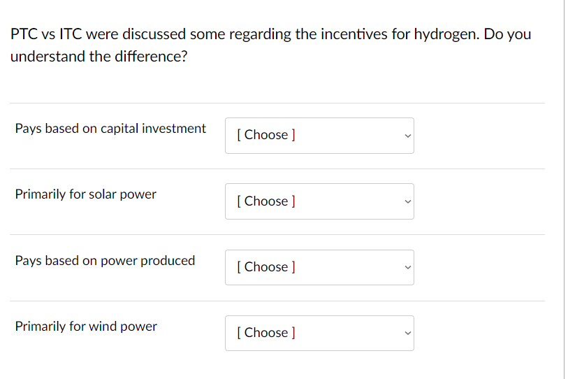 Solved PTC vs ITC were discussed some regarding the | Chegg.com