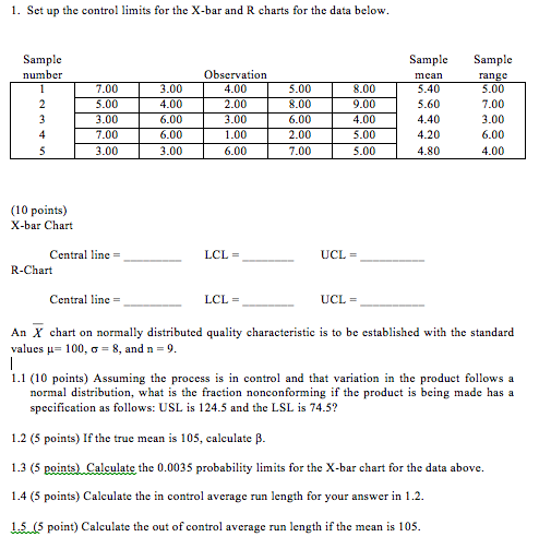 Solved 1 Set Up The Control Limits For The X bar And R Chegg