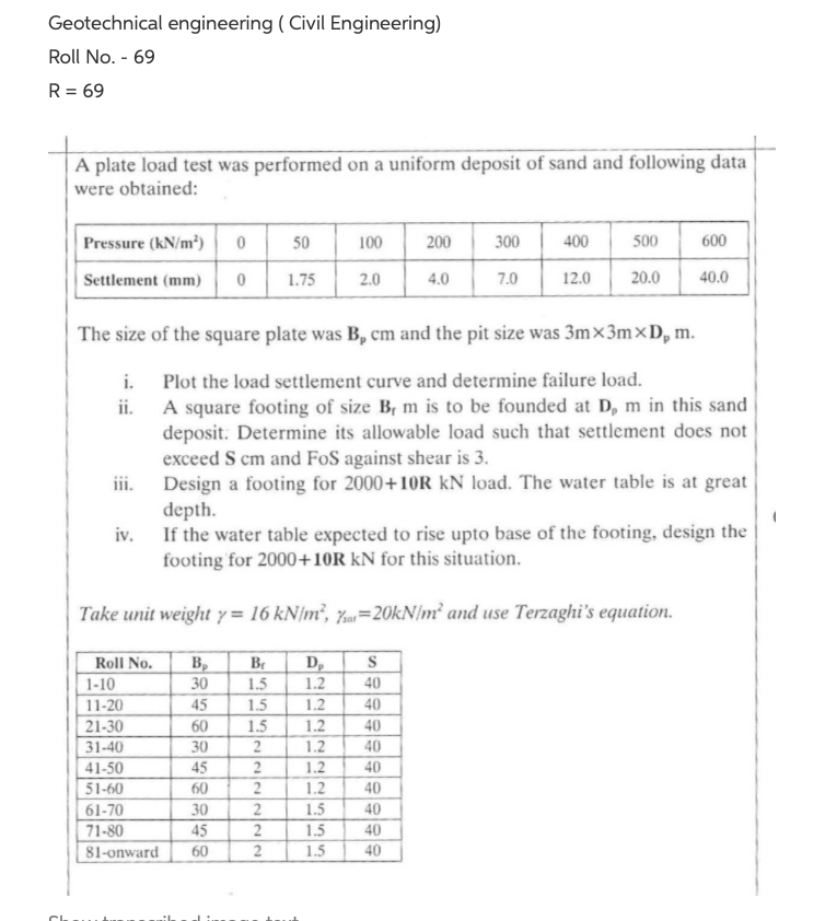 Solved Geotechnical engineering ( Civil Engineering) Roll | Chegg.com