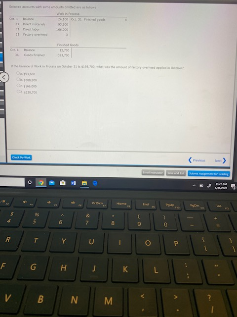 Solved Selected accounts with some amounts omitted are as | Chegg.com