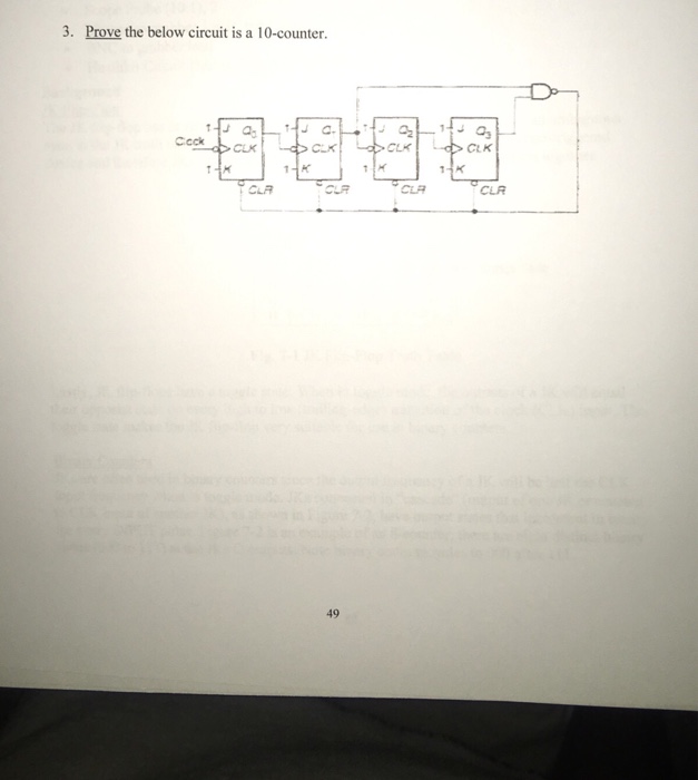 Solved 3. Prove the below circuit is a 10-counter CLK CLR | Chegg.com