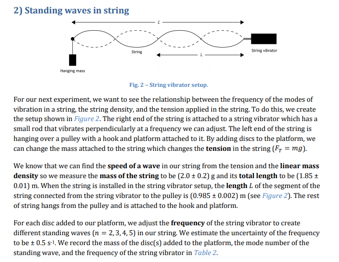 Solved 2) Standing waves in string String String vibrator | Chegg.com