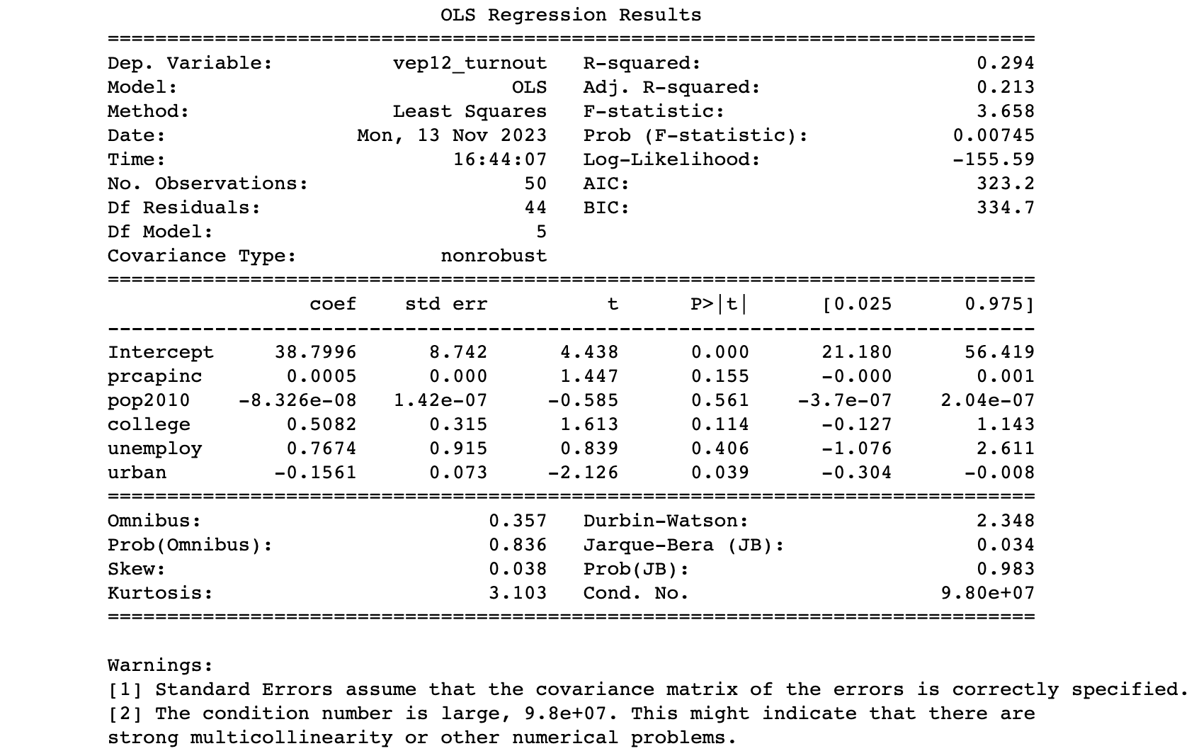 Solved Based on the correlation matrix in the previous | Chegg.com