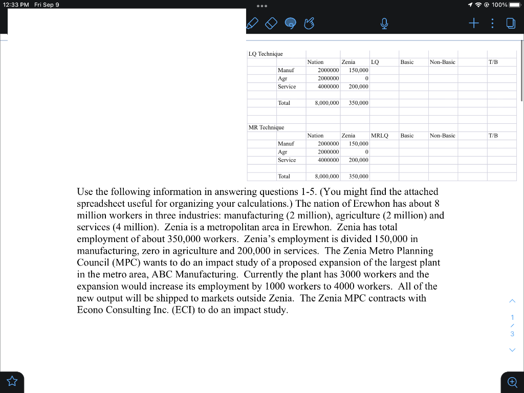 Solved 2. If the Lead Group uses the location quotient | Chegg.com