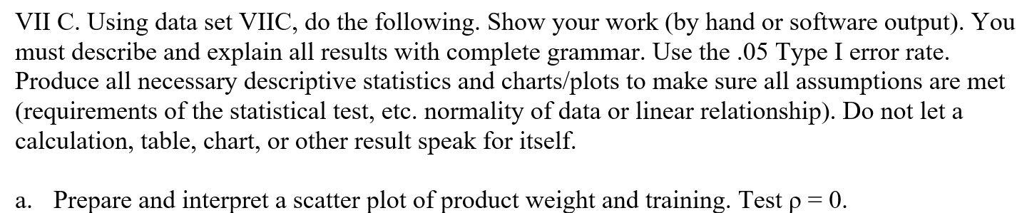 Solved Vii C Using Data Set Viic Do The Following Show