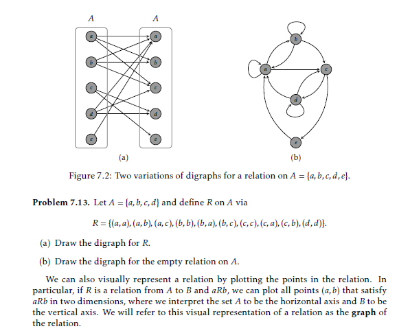 Solved I need help with these 3 problems 7.18, 7.19, and | Chegg.com
