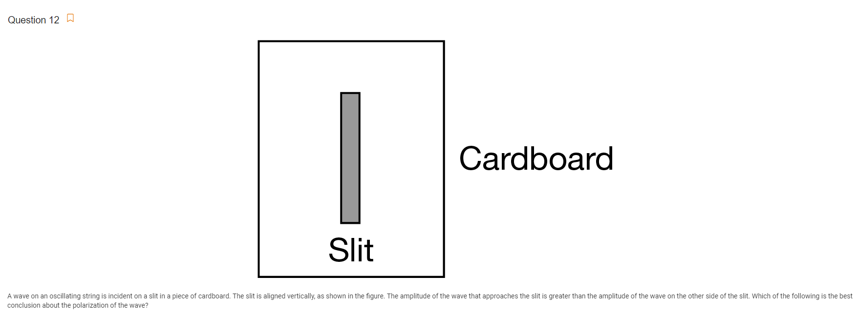 Solved Question 120 1 Cardboard Slit A wave on an | Chegg.com