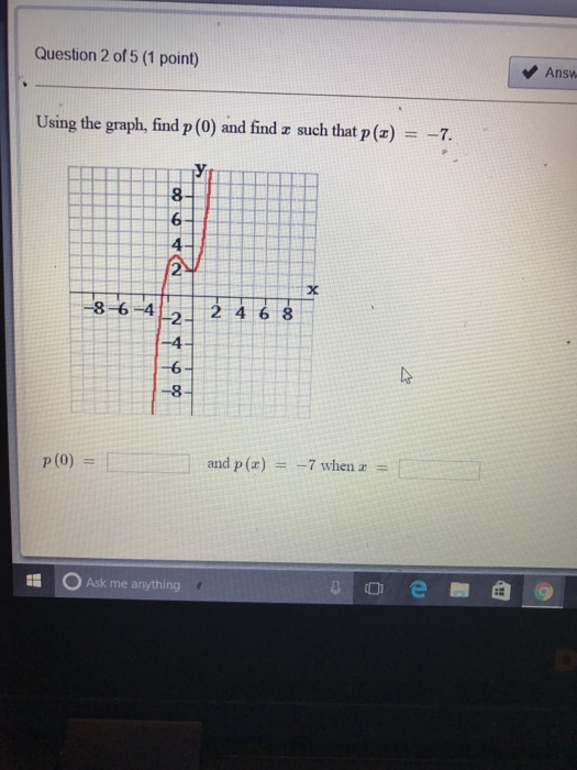 Solved Using the graph, find p(0) and find x such that p(x) | Chegg.com
