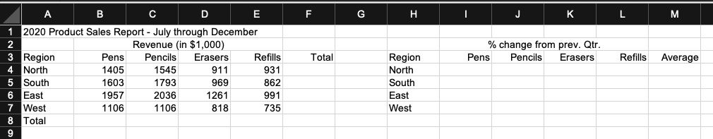 Solved Sheet 1: Not sure of the formula or function that | Chegg.com