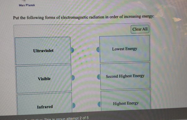Solved Put the following forms of visible light in order of | Chegg.com