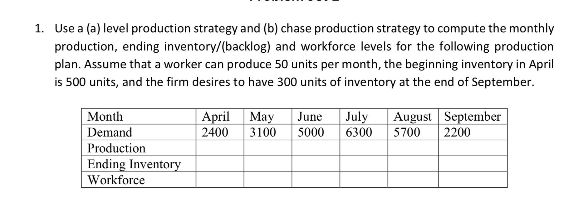 Solved 1. Use a (a) level production strategy and (b) chase | Chegg.com
