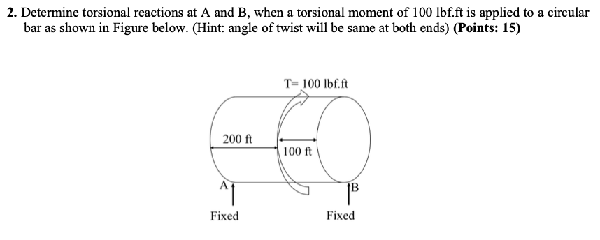 Solved 2. Determine torsional reactions at A and B, when a | Chegg.com