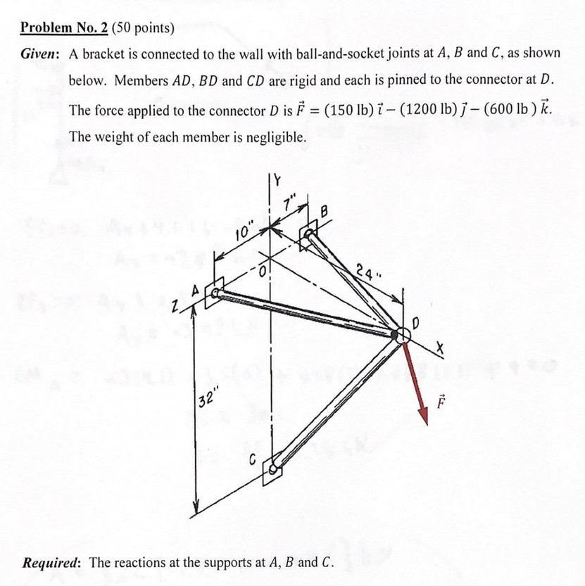 Solved Problem No. 2 (50 ﻿points)Given: A bracket is | Chegg.com