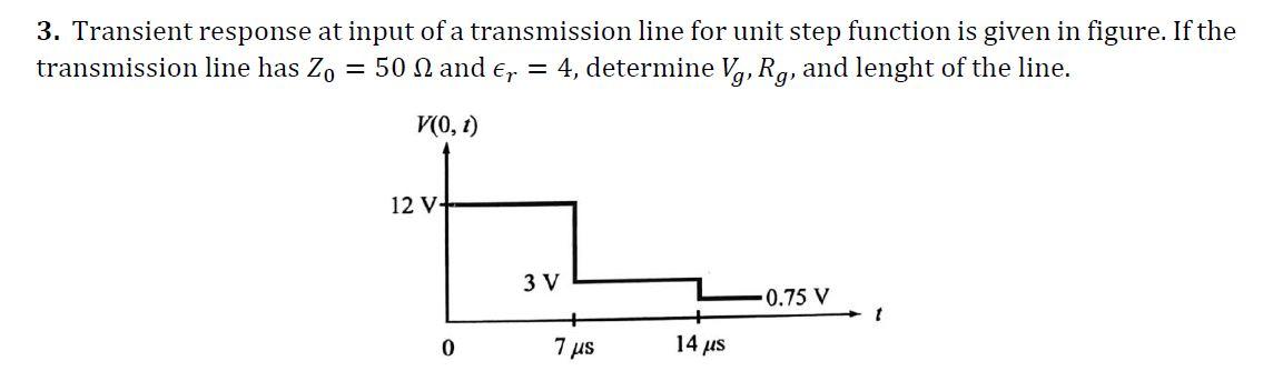Solved 3. Transient response at input of a transmission line | Chegg.com