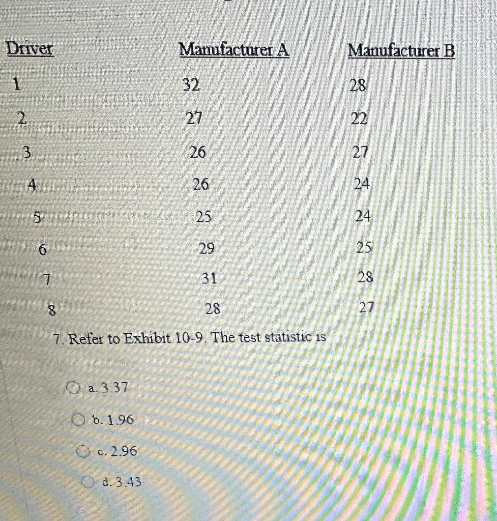 Solved Exhibit 10-9 Two major automobile manufacturers have | Chegg.com Solved Exhibit 10-9 Two major automobile manufacturers have | Chegg.com