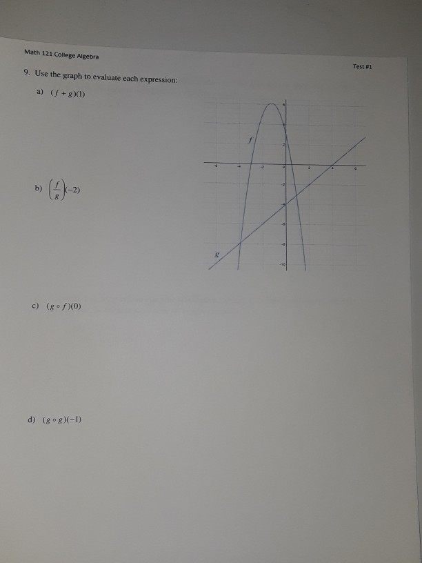 Solved Math 121 College Algebra Test #1 9. Use the graph to | Chegg.com